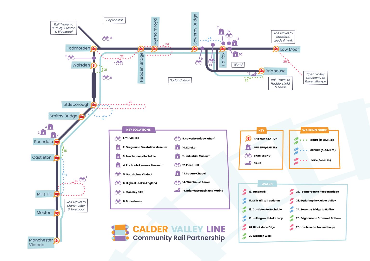 Home - Calder Valley Line CRP